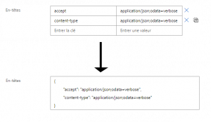 SharePoint REST API call with PowerAutomate – Ludovic Perrichon