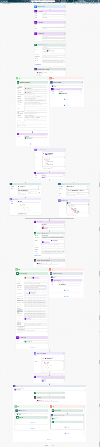 Synchronise documents in-between Dataverse and SharePoint – Ludovic Perrichon
