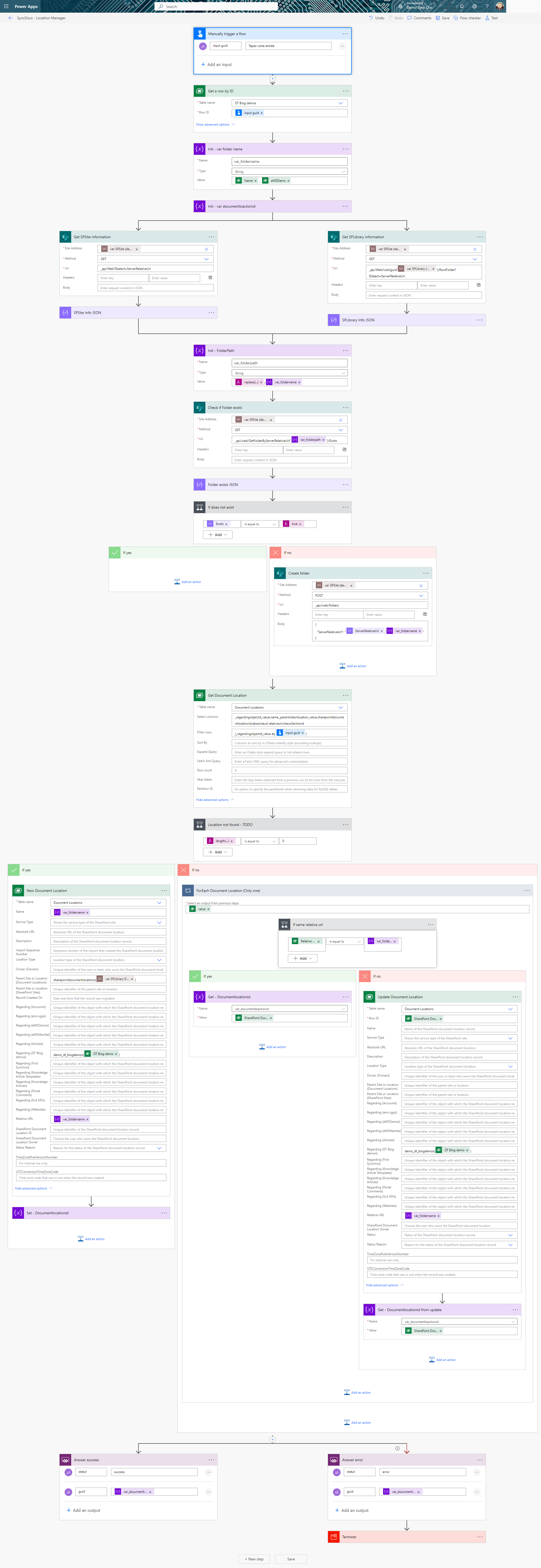 Synchronise documents in-between Dataverse and SharePoint – Ludovic Perrichon