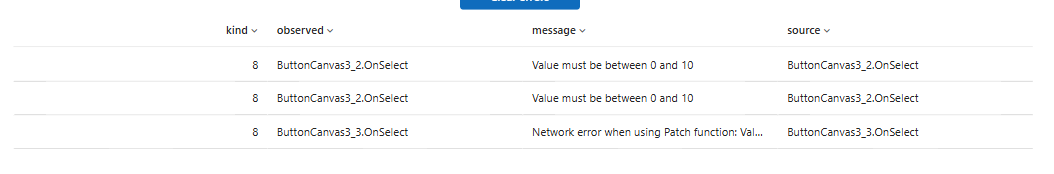 Power Apps : Error Handling – Ludovic Perrichon
